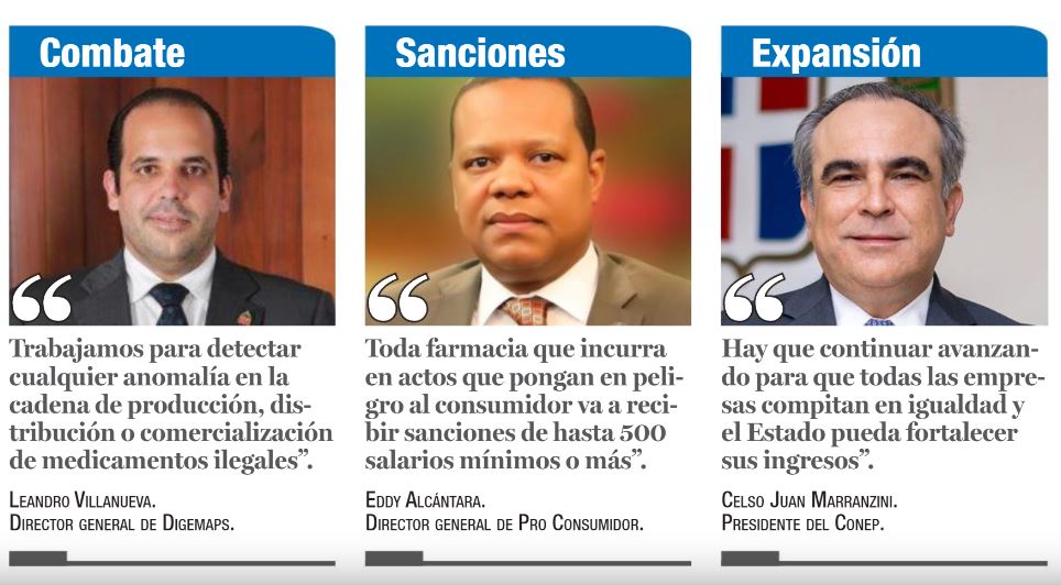 Medicamentos falsos: un negocio letal en República Dominicana