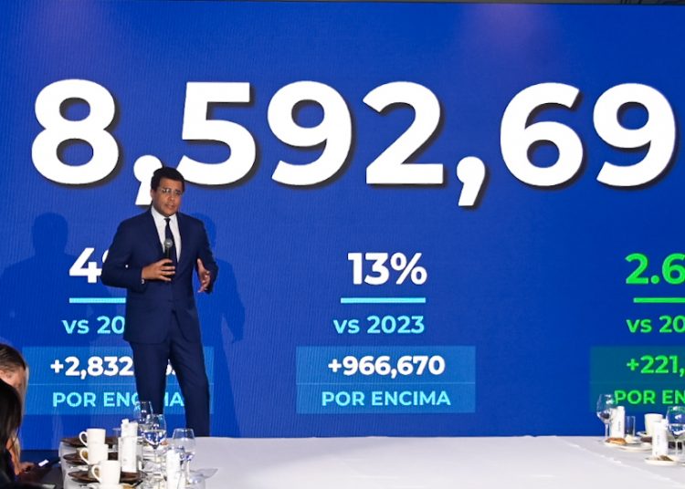 ONU Turismo reconoce a David Collado como "el ministro de Las Américas"