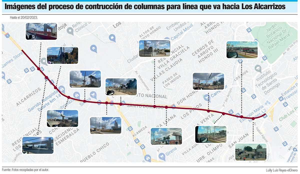 A un año de iniciada su construcción, la línea 2C del Metro de Santo ...